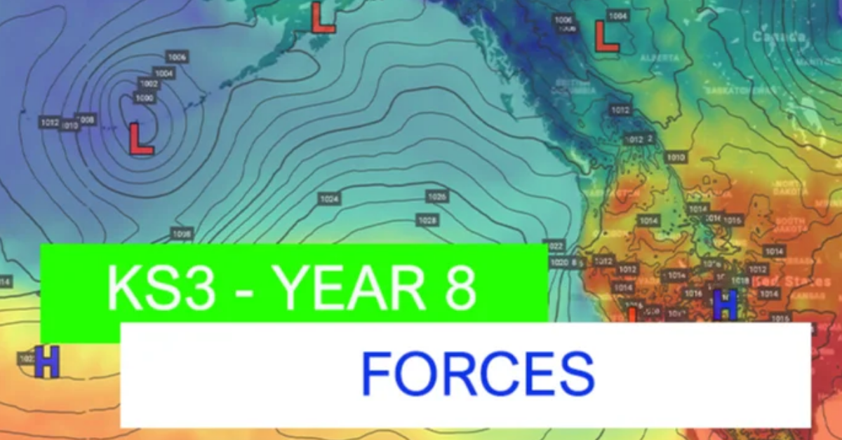 Forces (Year 8) - Lessonflix